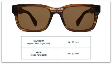 How to Choose Sunglasses for Your Face Shape (3 Crucial Factors)