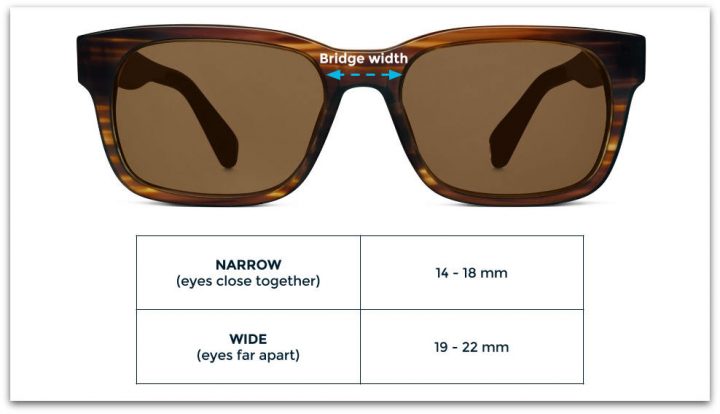 How to Choose Sunglasses for Your Face Shape (3 Crucial Factors)