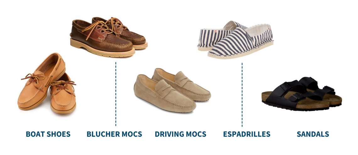 3 Minimalist Shoe Collections for Men (Basic, Preppy and Urban)