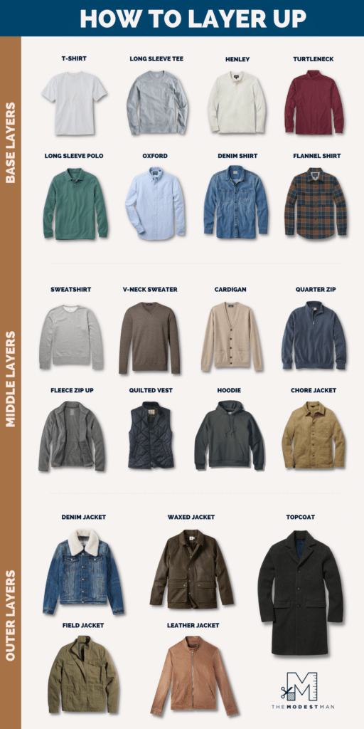 How to Wear Layers During Fall and Winter + 16 Outfit Ideas