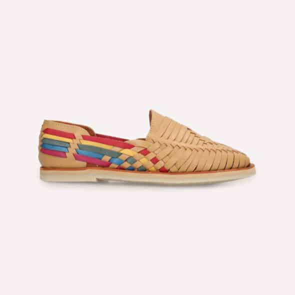 12 Types of Mens Sandals (The Rundown)